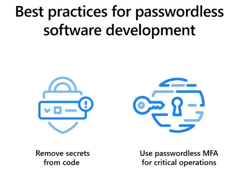 GitHub將全面啟用雙因素驗證，所有提交程式碼的使用者須在2023年底前啟用2FA | iThome